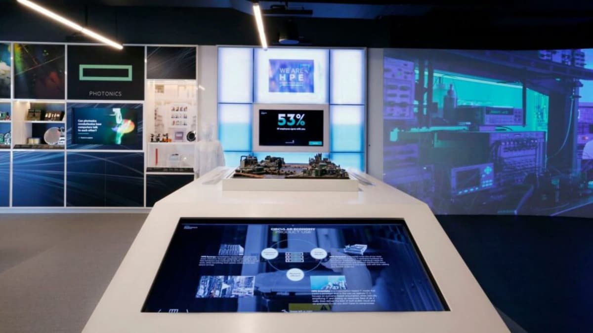 Red Dot Distribution